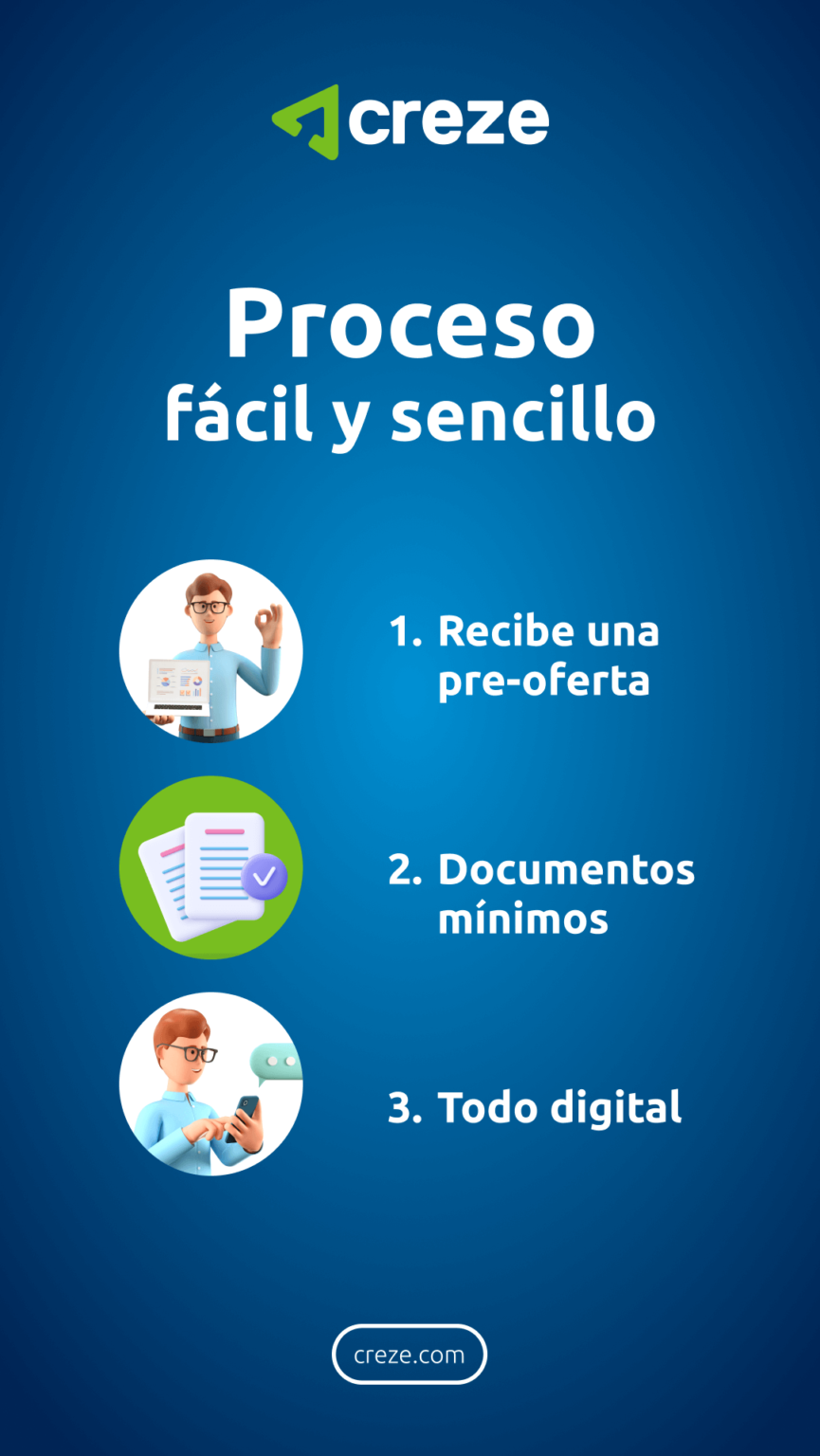 ¿Qué es el capital mínimo de una sociedad anónima y por qué es ...